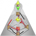 quadruple split - Human Design Worldwide